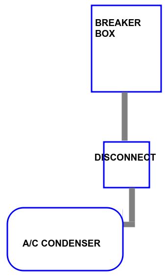 No Power In External A C Unit Please Help DoItYourself Com Community Forums