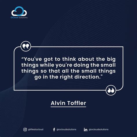 Ocloud Solutions On Linkedin Ocloudsolutions Softwaredevelopment