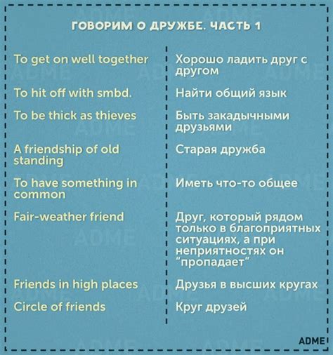 11 карточек с необходимыми фразами для общения на английском Язык