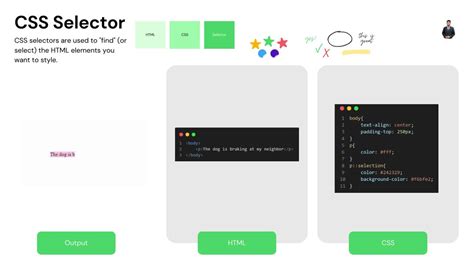 Css Html Md Abdul Ahad Linkon