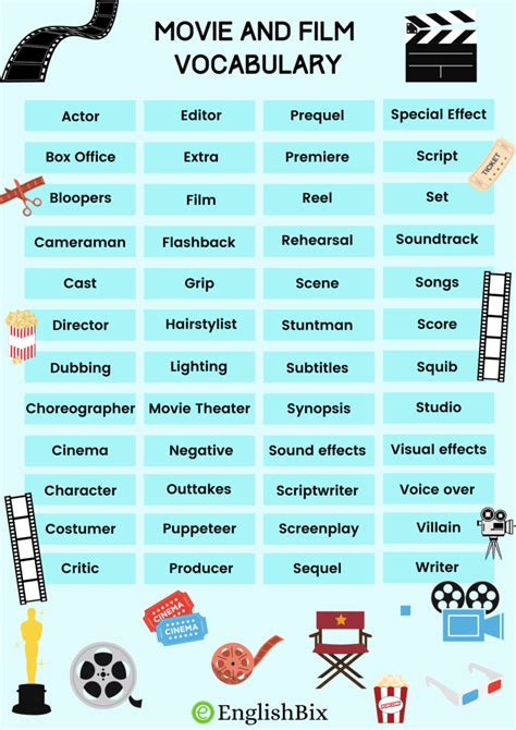 Word A To Z Artofit