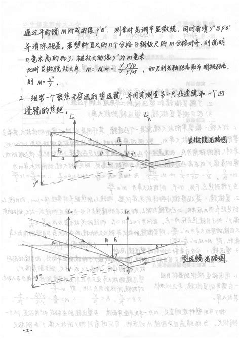 哈工大物理实验报告——自组显微镜与望远镜文档之家