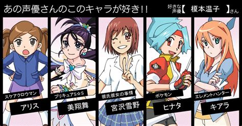 あの声このキャラ】 【あの声】榎本温子さん【このキャラ】 Rnのイラスト Pixiv