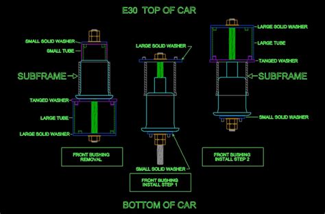 2 01300 Forsvara Engineering Bmw E30 Z3 Rear Subframe Bushing