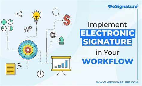 14 Steps To Implement Electronic Signatures In Your Workflow Wesignature Unlimited E Signatures