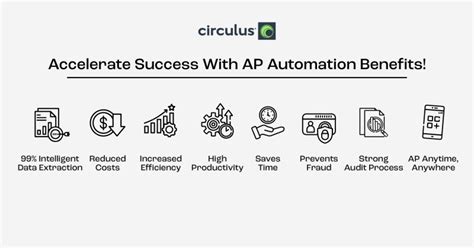 Circulus On Linkedin Accountspayable Cashflows Financialworkflows Apautomation Invoices…
