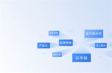 生态创新及服务中心 超聚变数字技术有限公司