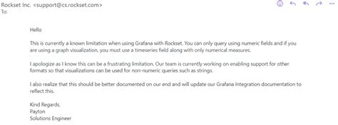 Configure Rockset As A Datasource For Grafana Stack Overflow