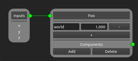 How To Create New Nodes Easi Gui Documentation