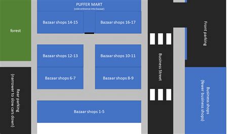 Map Suggestion Bazaar Extension Perpheads Forums