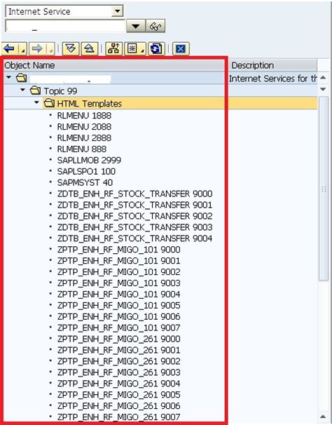 Rf Menu Configuration With Its Mobile Sap Community