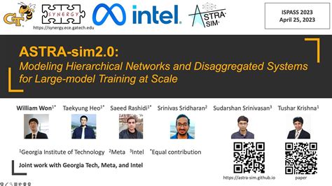 Astra Sim Ispass Presentation Youtube