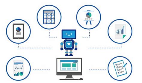Soais Indias Leading It Solution Provider Company Oracle Partner