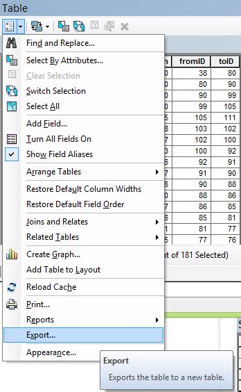 Arcgis Desktop Generating Graph Edge List From Polyline And Point