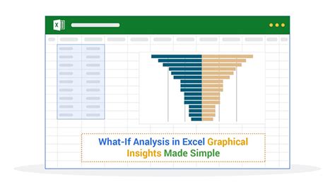 What If Analysis In Excel Graphical Insights Made Simple