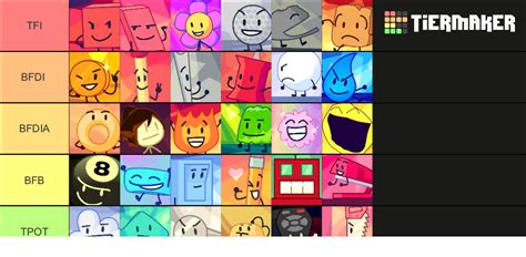 BFDI Epic Icons Tier List Community Rankings TierMaker