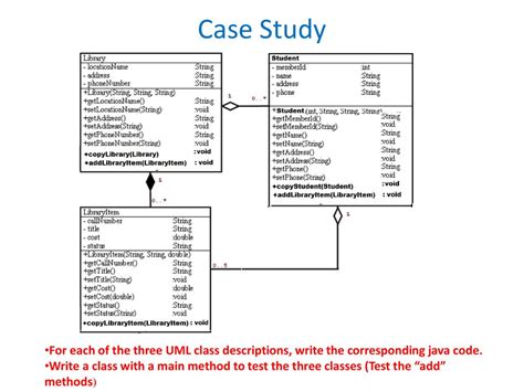Uml Class Example Sales Name String Monthlyprofit Double[] Public Class Sales{ Private