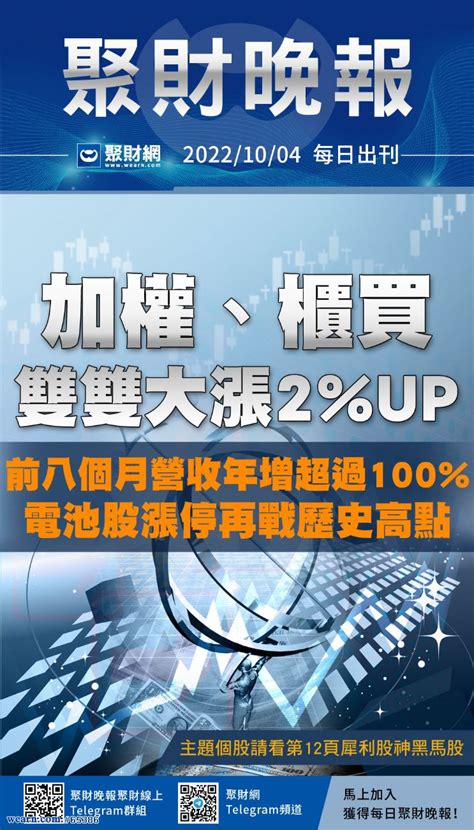 加權櫃買雙雙大漲2up 電池股漲停再戰歷史高點｜聚財晚報｜聚財犀利妹｜聚財網