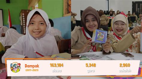 Cha Chingcurriculum Merupakan Program Literasi Keuangan Yang Sangat