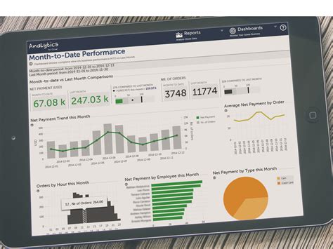 Analytics Clover Oct 2016 Marketing Screenshots 2 Qualia BusinessQ