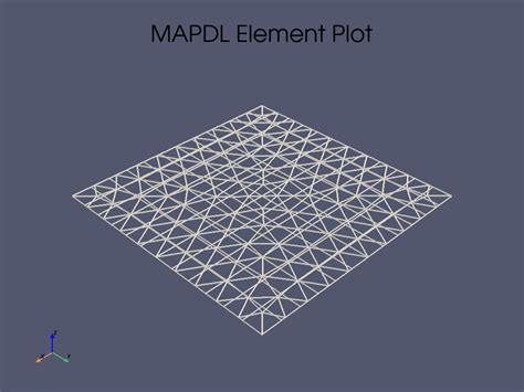 接触单元示例 PyMAPDL