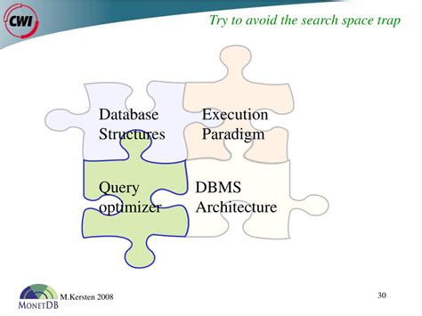ppt the monetdb architecture powerpoint presentation free download