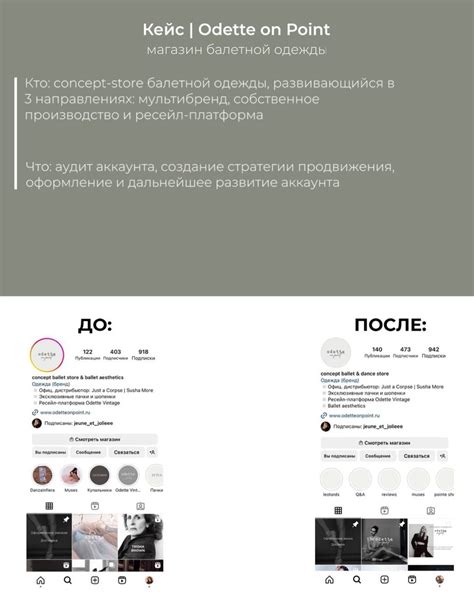 Кейс Concept Store балетной одежды — Teletype