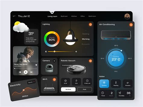 Smart Home Dashboard Ui Concept By Mqos Uiux For Multiqos On Dribbble