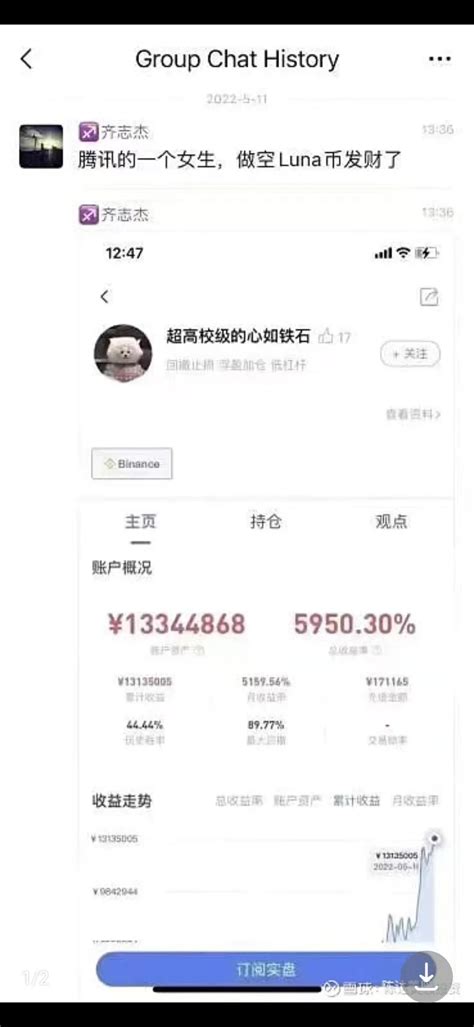 炒币，亏了1000万。 纯洁的微笑博客