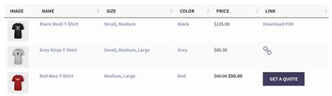 Custom Columns In Woocommerce Product Table Plugin