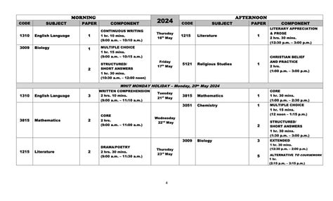 Bjc And Bgcse Timetable Moe Bahamas