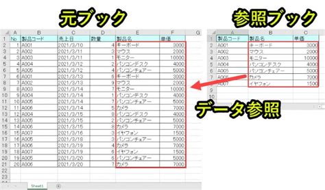 エクセルマクロvbaのデータ転記15事例｜シート別、ブック別、蓄積の実例を紹介
