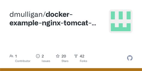 Docker Example Nginx Tomcat Mysqlindexjsp At Master · Dmulligan