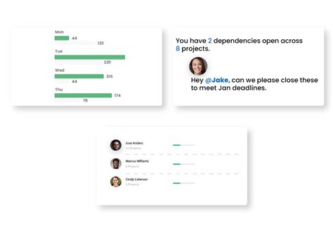 Jira Dashboard KolApp
