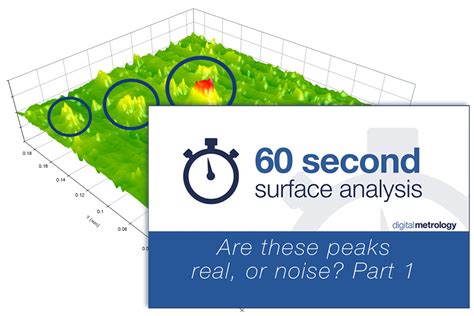When Your Surface Texture Data Shows Digital Metrology Facebook