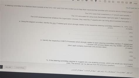 Appendix 2 Mapping Cobit 5 It Related Goals To