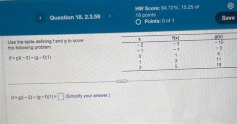 solved use the table defining f and g to solve the following