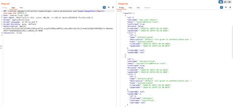 Multiple Critical Vulnerabilities In Strapi Versions