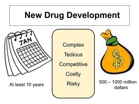 Drug Development And Discovery And Preclinical Trails Pptx