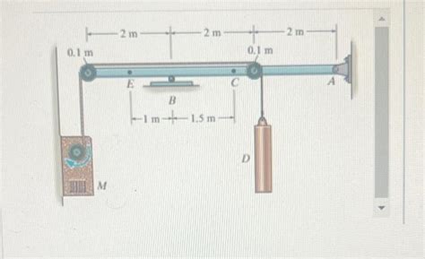 Solved The Load D Has A Mass Of Kg And Is Beinghoisted Chegg