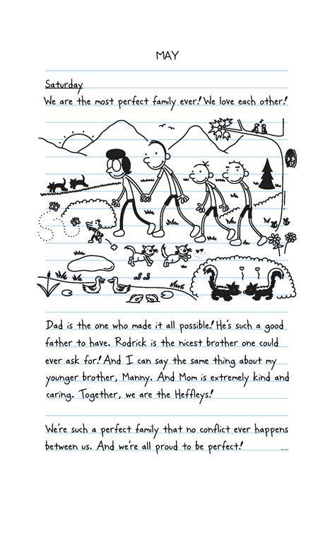 Functional Perspective One Off R Lodeddiper