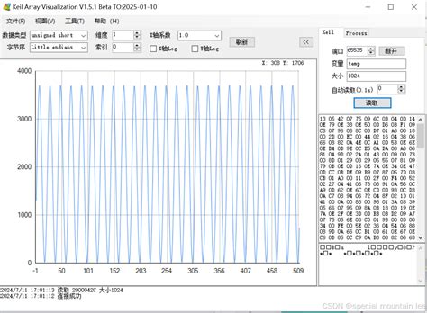 Stm32——ad采集以及dma Csdn博客