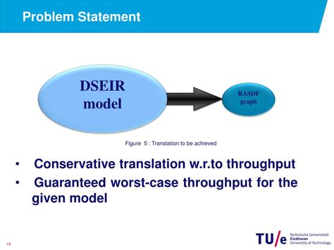 Ppt Modeling And Analysis Of Printer Data Paths Using Synchronous