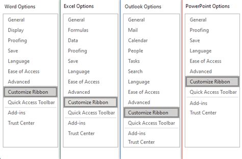 Importing And Exporting Ribbon Customization Settings Microsoft
