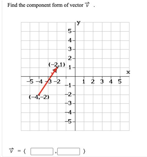 solved find the component form of vector vec v vec v