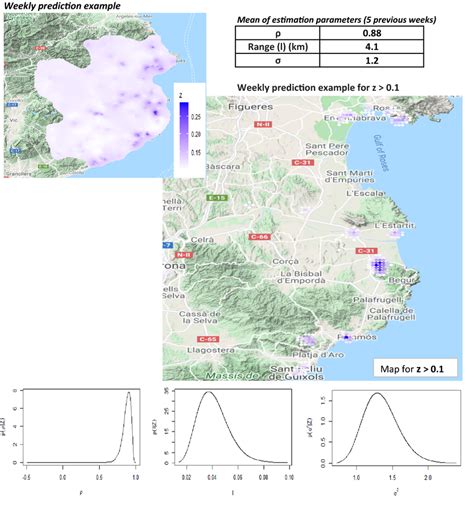 Example 21 Gpr Inla Predicted Burglaries Z For Next Week In 500 M