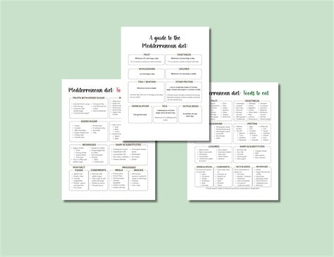 Printable Mediterranean Diet Food Guide Mediterranean Food List Heart