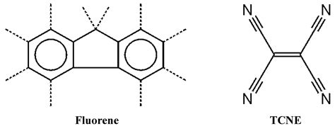 Structure Of Fluorene