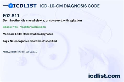 Icd 10 Cm Diagnosis Code F02 811 Dementia In Other Diseases