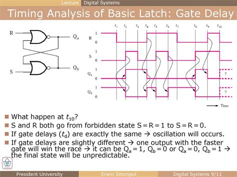 Sequential Circuits Latches Ppt Download